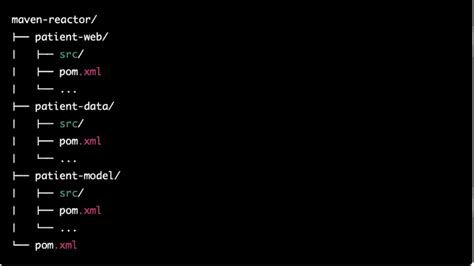 Maven Reactor Baeldung