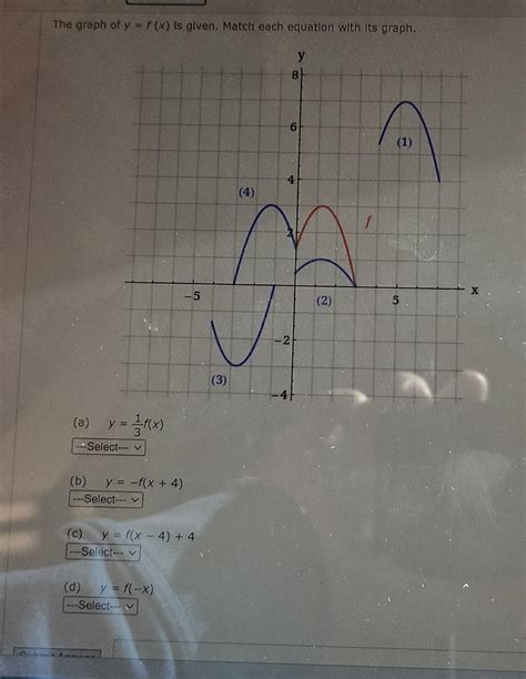 Solved The Graph Of Y F X Is Given Match Each Equation Chegg Com