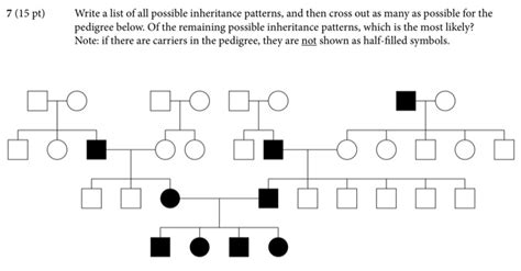 Solved Write A List Of All Possible Inheritance Patterns