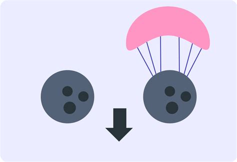 Terminal Velocity Revise GCSE Physics With Albert Teen