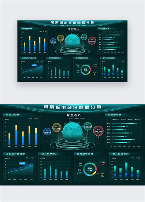 Economic Data Visualization Large Screen Design Cockpit Design Web