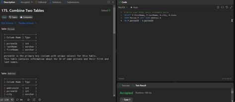 khushi yadav on linkedin 100daysofcode practice leetcode problemsolving loops arrays sql…