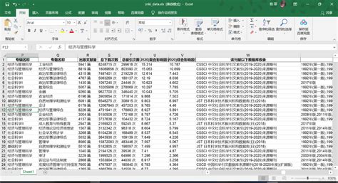 Python爬取知网文献 Python爬取知网论文摘要mob64ca14133dc6的技术博客51cto博客