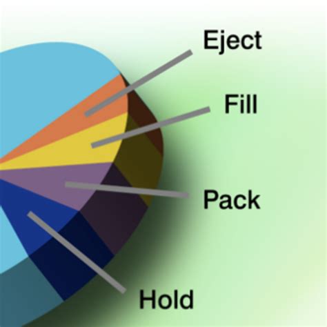 Injection Molding Qa Kaggle Injection Molding Qa Kaggle