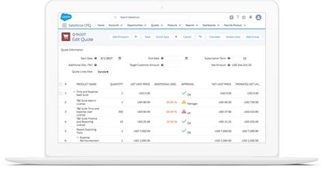 Salesforce Cpq And Billing Software