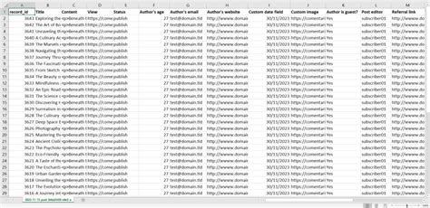Wordpress Export And Import Advanced Custom Fields Acf Wp Sheet