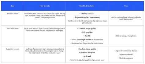 Input Devices Year 11 Pdf Download