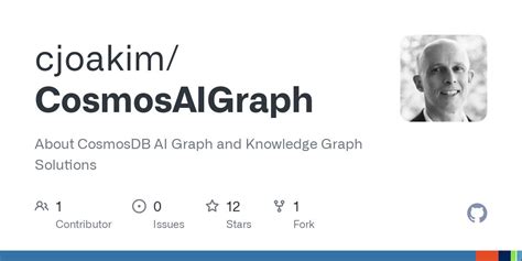 Jay Gordon On Linkedin Github Cjoakimcosmosaigraph About Cosmosdb Ai Graph And Knowledge