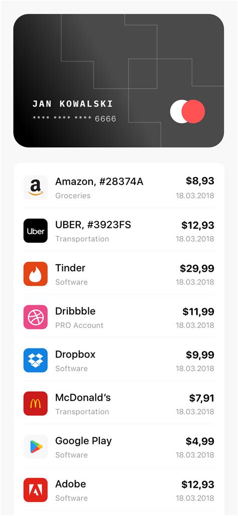 FREE Touch Gesture Animations Interactions For After Effects By Bartosz Bak On Dribbble
