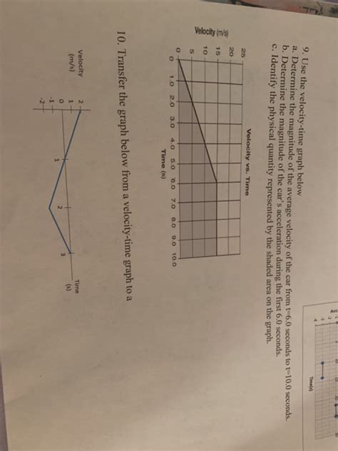 Solved Ace 3 Time 9 Use The Velocity Time Graph Below A Chegg Com