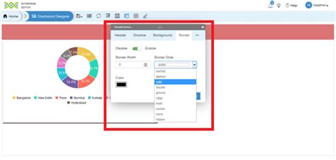 Dashboard Designer Overview Helical Insight