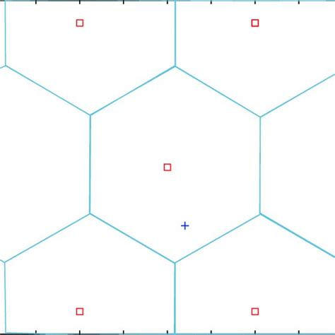 Serving Cell And Neighboring Cells Download Scientific Diagram