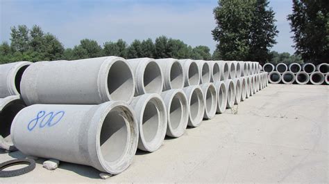 Продукти СБКИ