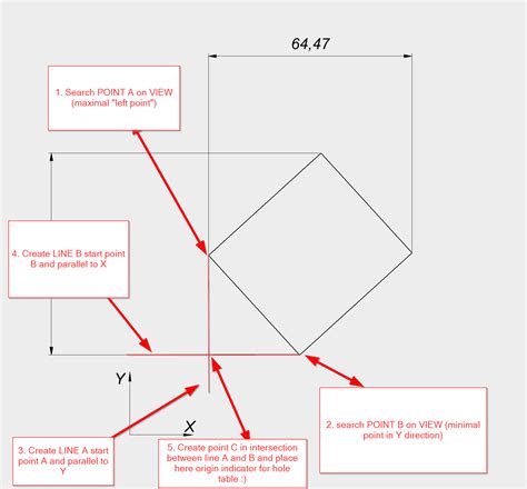 Solved Rule To Set Origin Indicator On Drawing View Autodesk Community