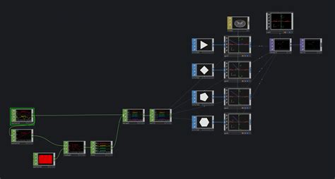 Combining Multiple Sop Shapes For One Blob Track Beginners
