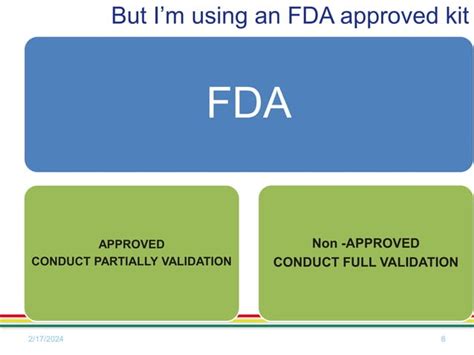 Laboratory Validation Methods System Pptx Pptx