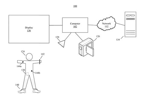 Activity Classification Patented Technology Retrieval Search Results