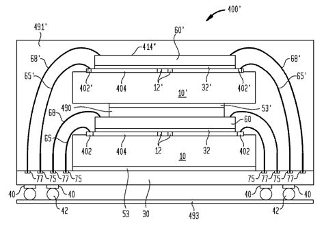 Impedance Controlled Packages With Metal Sheet Or 2 Layer Rdl Eureka