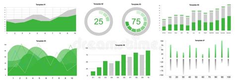 Charts And Graphs Templates Set Including Bar Line Pie Graphs Data
