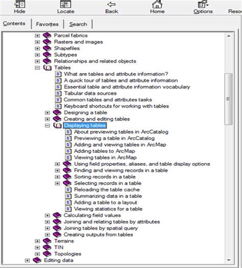 Exercise Using Arcgis Help
