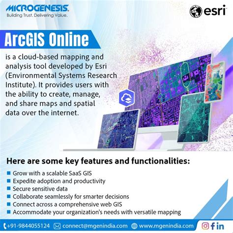 Microgenesis Cadsoft Pvt Ltd On Linkedin Mgenindia26 Mgen India Gis Arcgisonline
