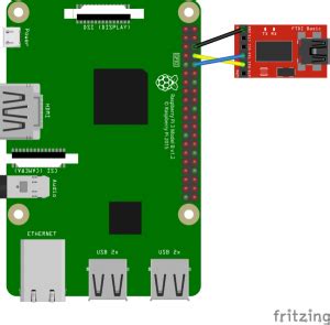 Headless Raspberry Pi Setup Seamless Configuration Guide