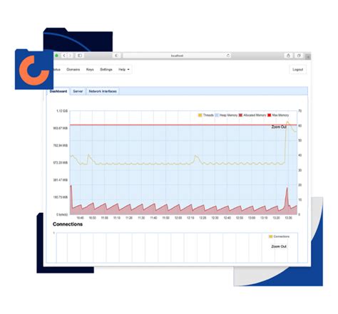 Reverse Proxy Server External Access To Internal Network Jscape