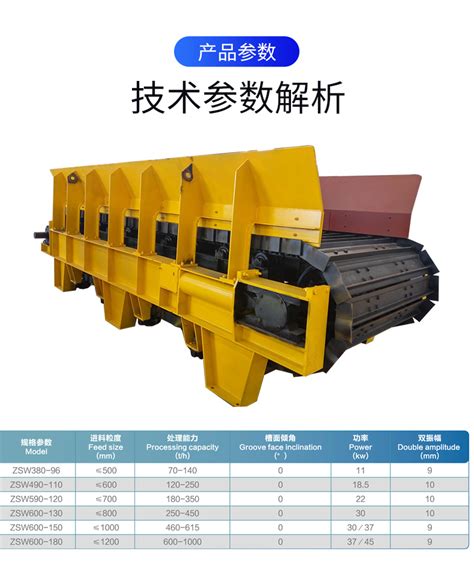 板式给料机 给料机 产品中心 河南人从众机械制造有限公司