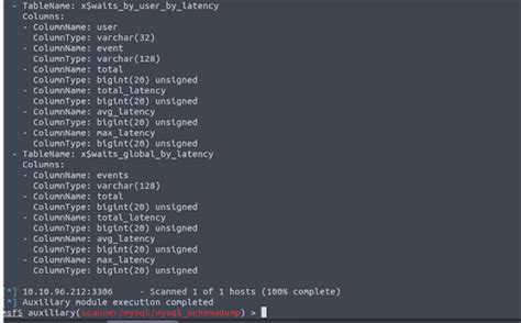 Security Basics MySQL Enumeration And Exploitation