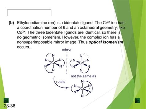 Bsc Ii Chemistry Of Transitional Elements Iii Ppt