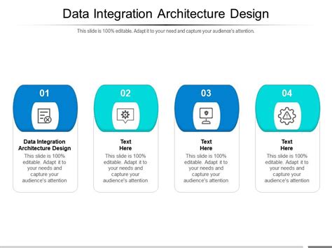 Data Integration Architecture Design Ppt Powerpoint Presentation Ideas