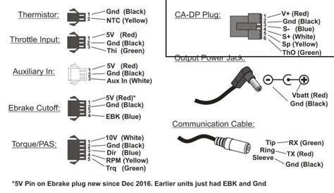 Arduino Input Of Cycle Analyst V3 Shunt R Arduino