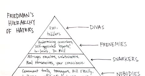 Haters Gonna Hate Whats A Woman To Do About It