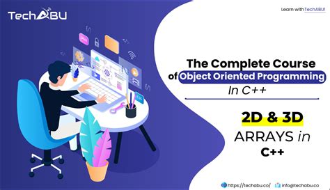 Multidimensional Arrays In C Techabu