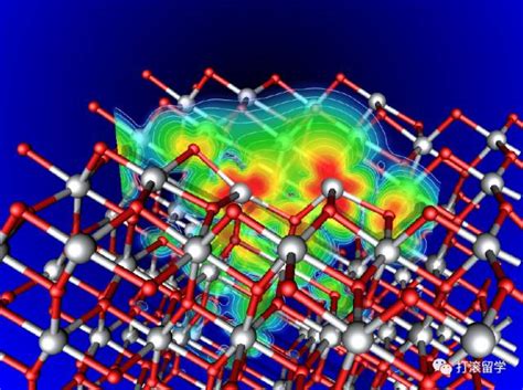 计算材料学在材料学界是什么样的地位
