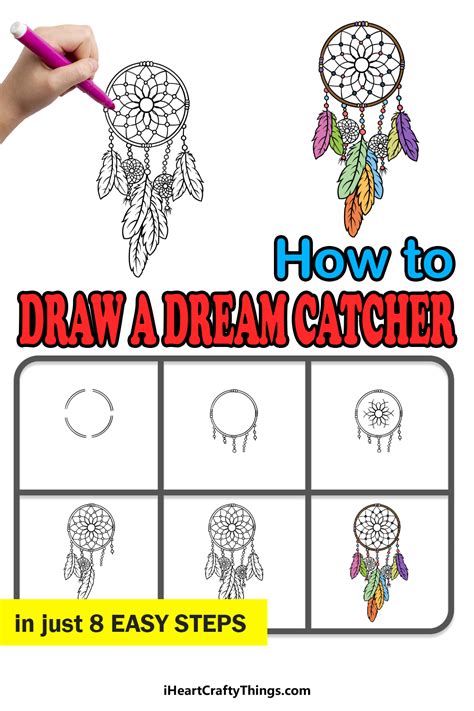 Easy Drawings Of Dreamcatchers Easy Drawings Of Dreamcatchers Weir Chither
