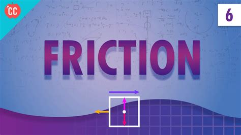Friction Lessons Blendspace