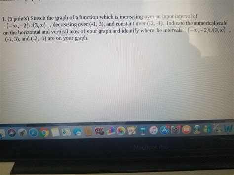 Solved 1 5 Points Sketch The Graph Of A Function Which Is