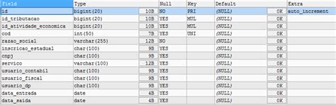 Php Problemas Para Executar Query Select Com Inner Join Que Utiliza