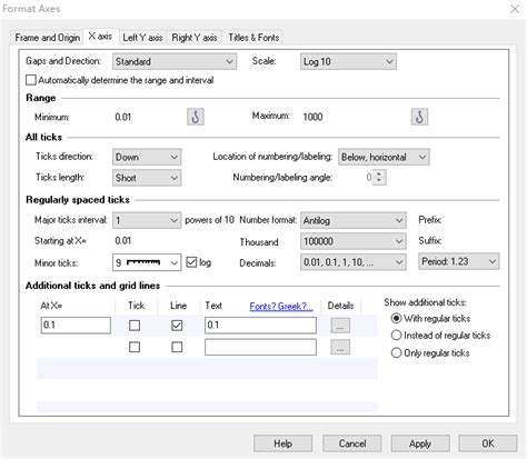 科研：graphpad Prism 7使用 知乎