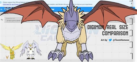 Digimon Patamon Evolution Chart
