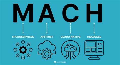 What Is Mach Architecture Principles Benefits And Examples