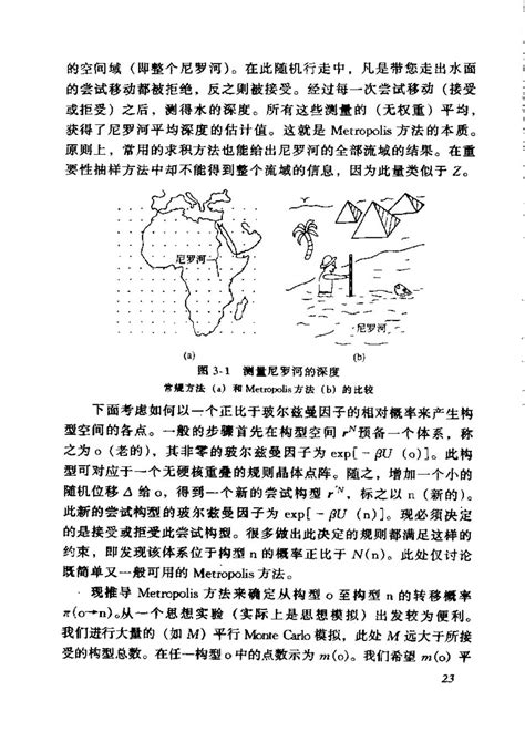 化学工业出版社：《分子模拟——从算法到应用》pdf电子书【荷】frenkel And Smit（2002，共五部分）understanding Molecular Simulation