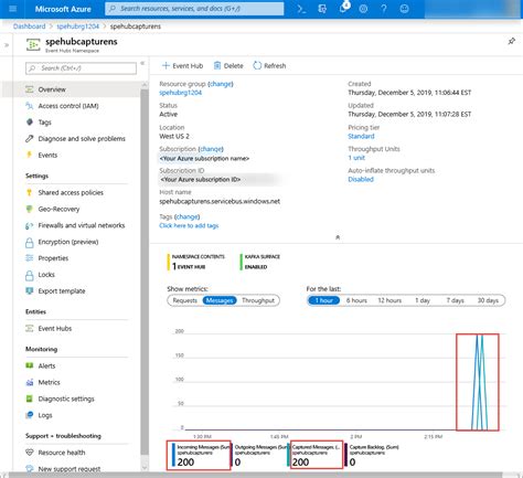 Quickstart Read Azure Event Hubs Captured Data Python Azure Event