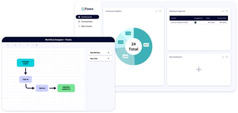 Process Automation Flowis