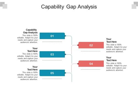 Capability Gap Analysis Ppt Powerpoint Presentation Icon Cpb Presentation Graphics