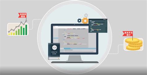 FaaS给前端带来了什么 公司新闻 重庆典名科技