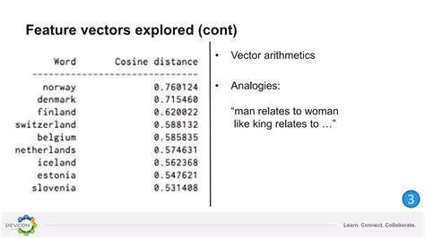 Unsupervised Text Categorization Stefan Kopf Lightning Talk Alfresco Devcon 2019 Ppt