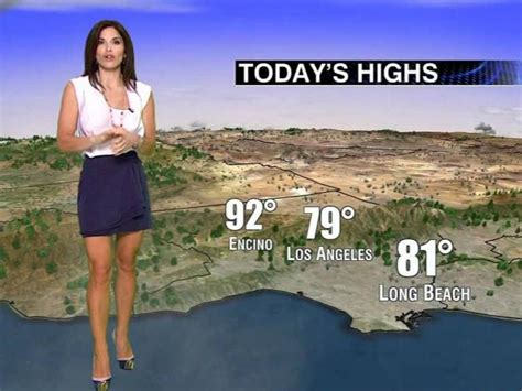 The Most Beautiful Women Forecasting The Weather
