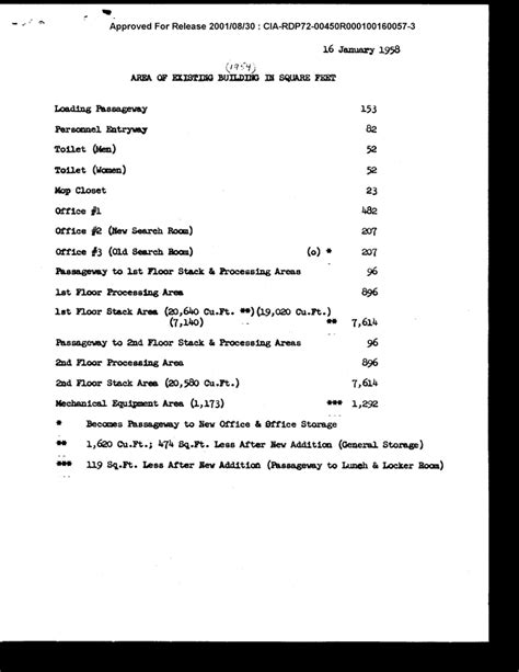 Area Of Existing Building In Square Feet Documentcloud